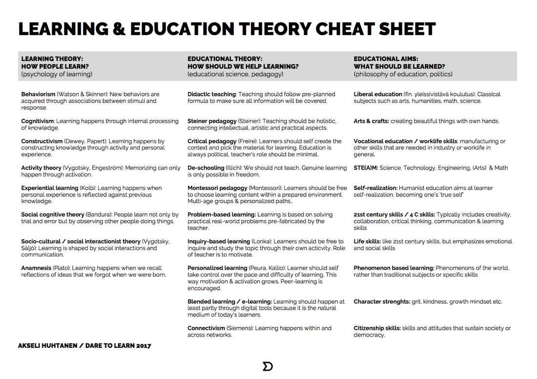 The problem with debates on education (and a possible solution) – Toisaalta